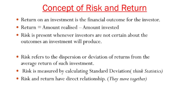 7 Explain The Difference Between Expected Return And Realized Return 9515